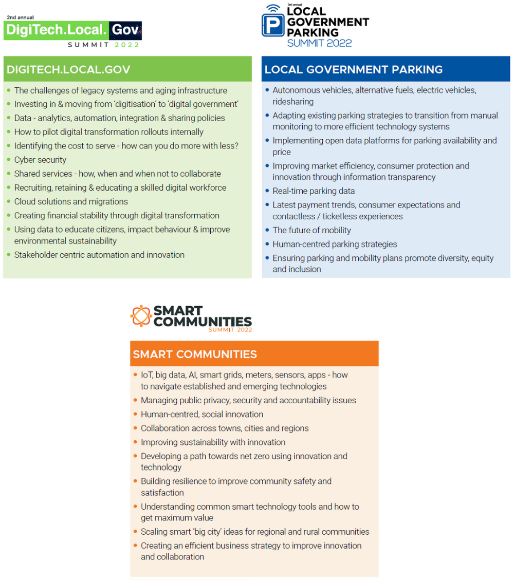 Key Themes | Local Government Show